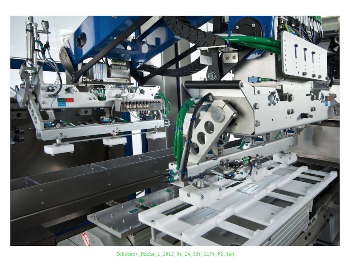 Hoffmann-La Roche AG’s line automates personalized kit packaging ...