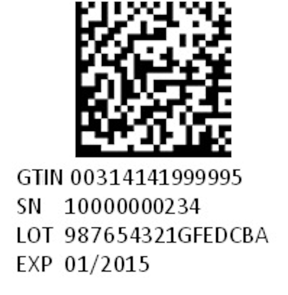 GS1 Healthcare US publishes new serialization guideline | Healthcare ...