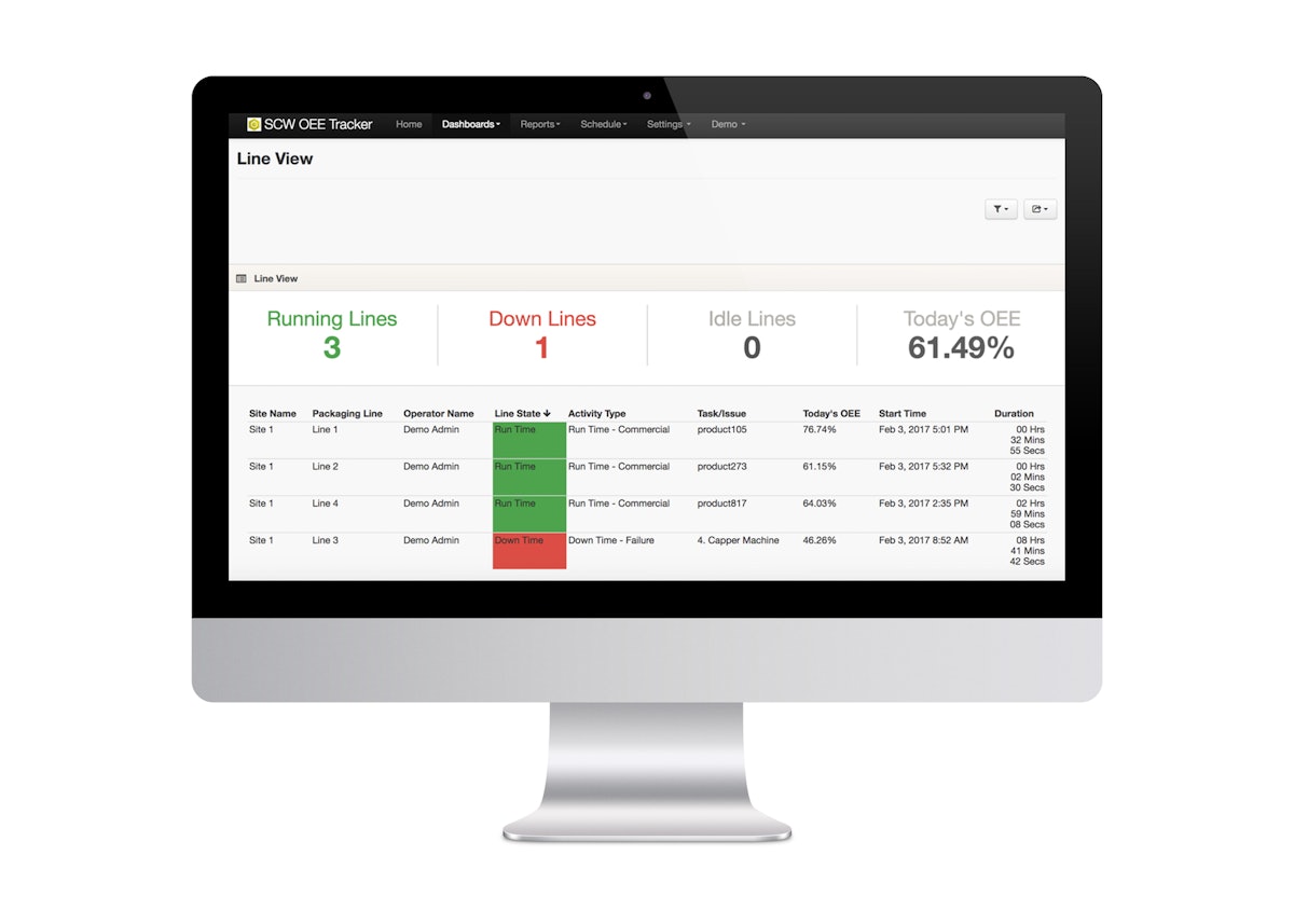 Serialization Implementation Improves Par Pharma’s Efficiency ...