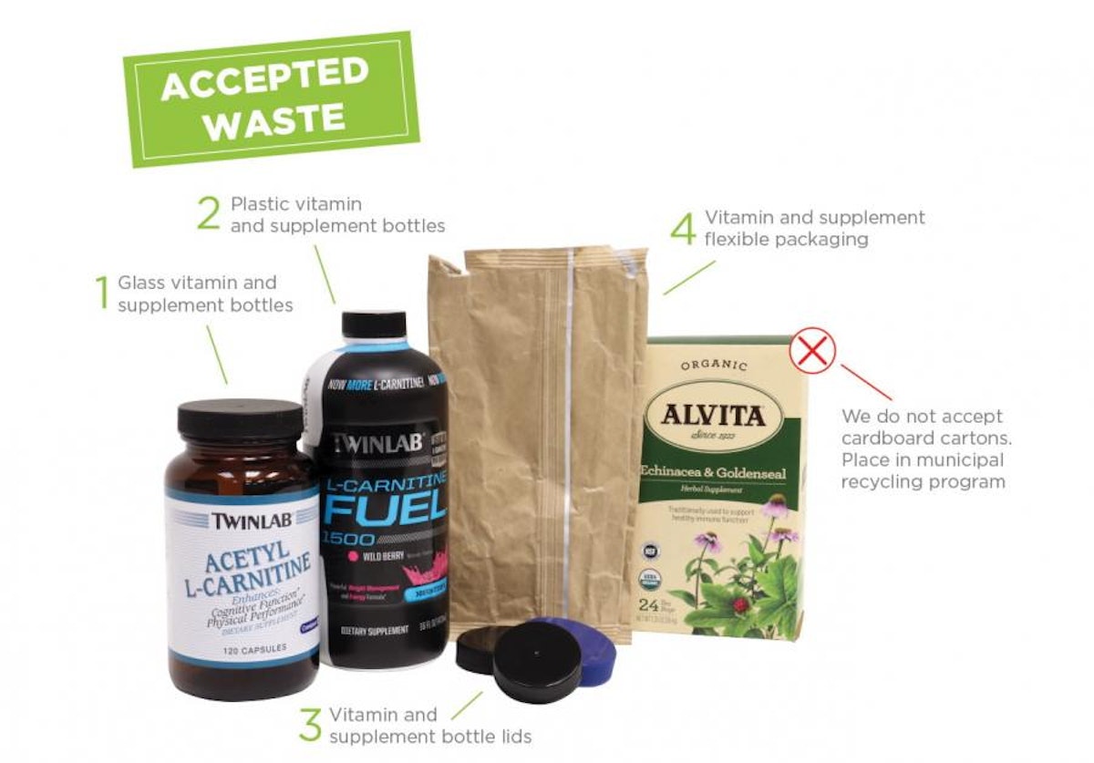 Supplement Maker Launches Recycling Program | Healthcare Packaging