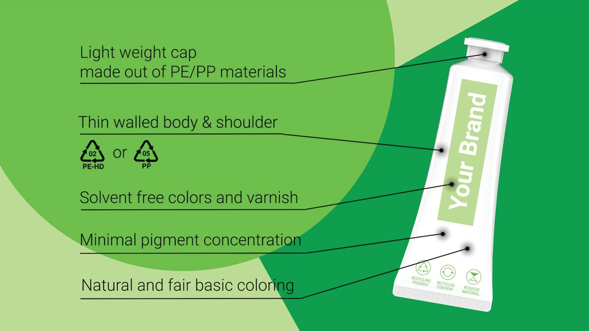 At Pharmapack, Neopac to Showcase SpringTube for Skin Health Products ...