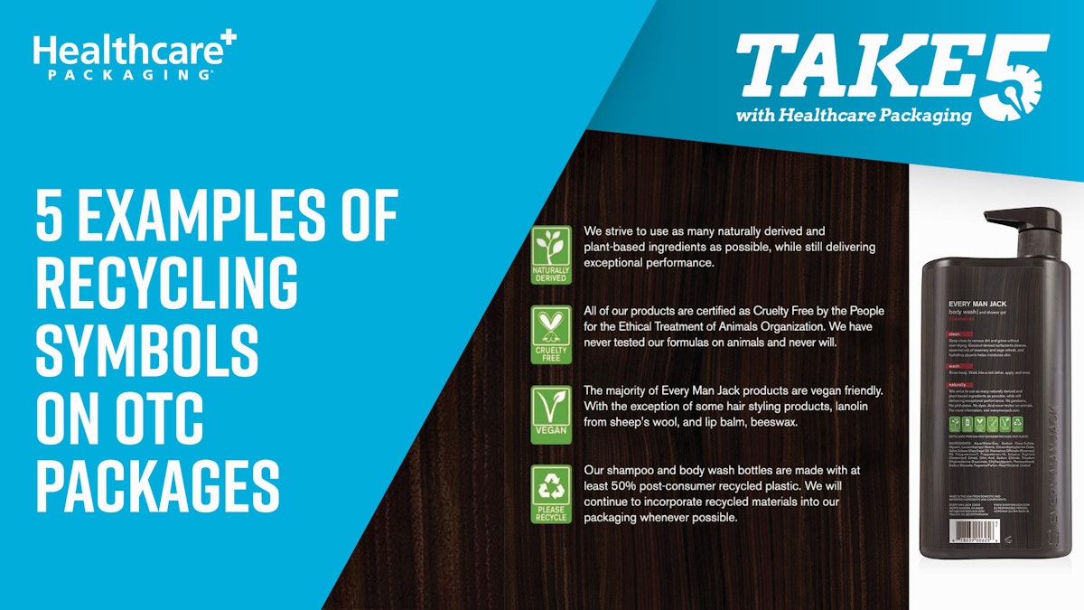 Recycling Symbols: 5 Examples on Healthcare Packages | Fatty15 Adopts ...