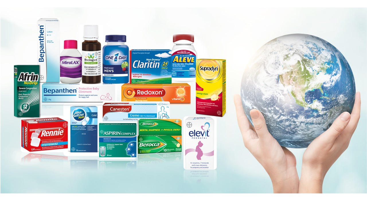 Bayer's Sustainability Initiatives in Human Health, Packaging ...