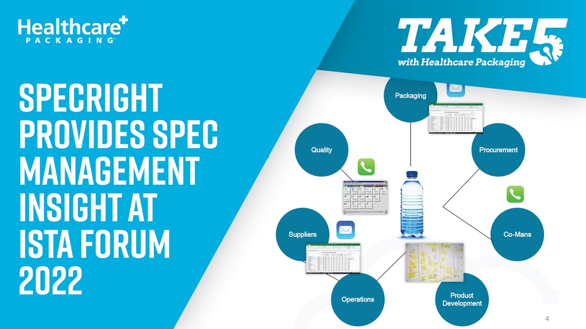 Digitization Improves Supply Chain, With Specright at ISTA Forum 2022 ...