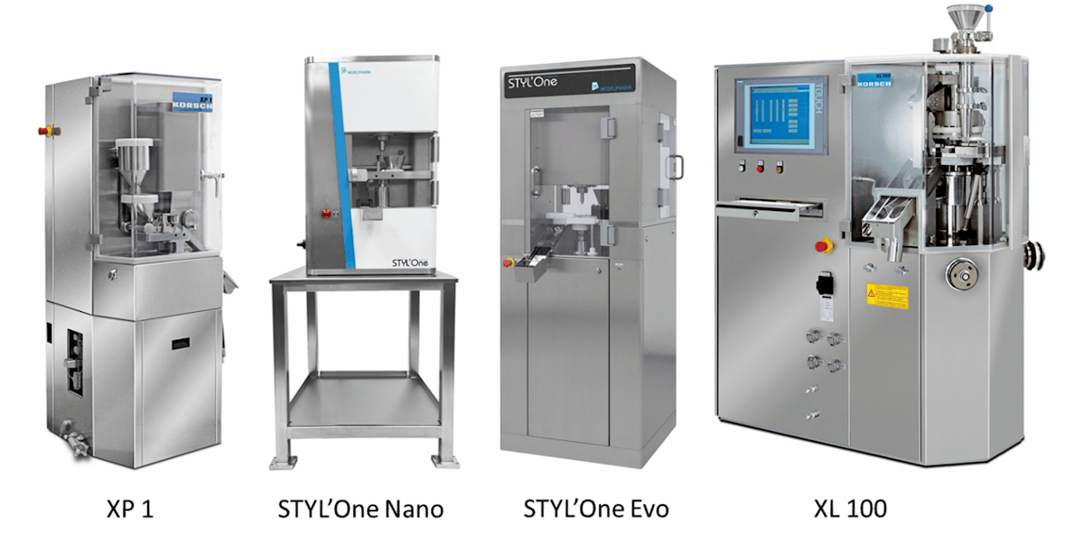 Korsch Acquires Medelpharm | Healthcare Packaging