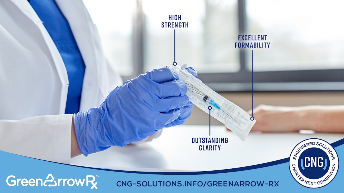 Recycle-ready Flexible Forming Film From: Charter NEX Films ...