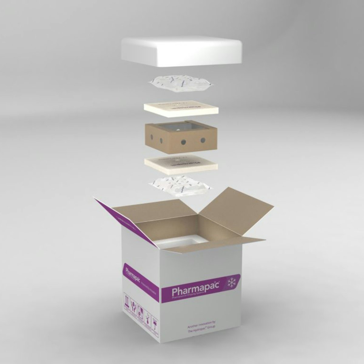 Thermal Packaging Solutions From: Hydropac | Healthcare Packaging