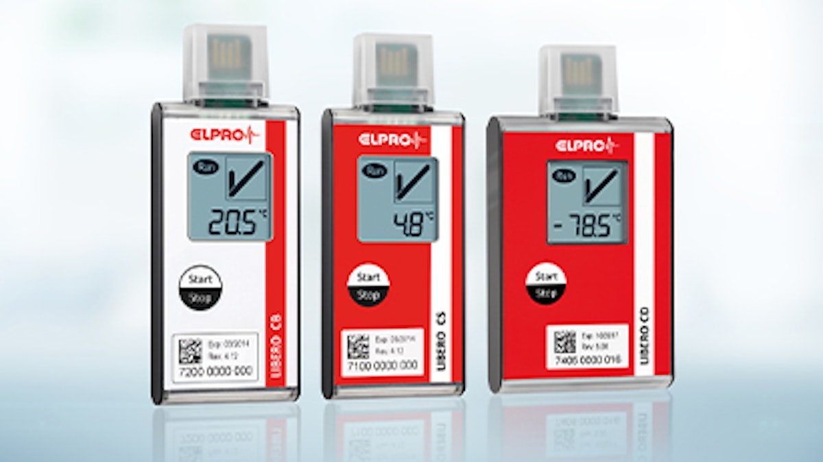 Circular Economy Data Loggers From: ELPRO Services, Inc. | Healthcare ...