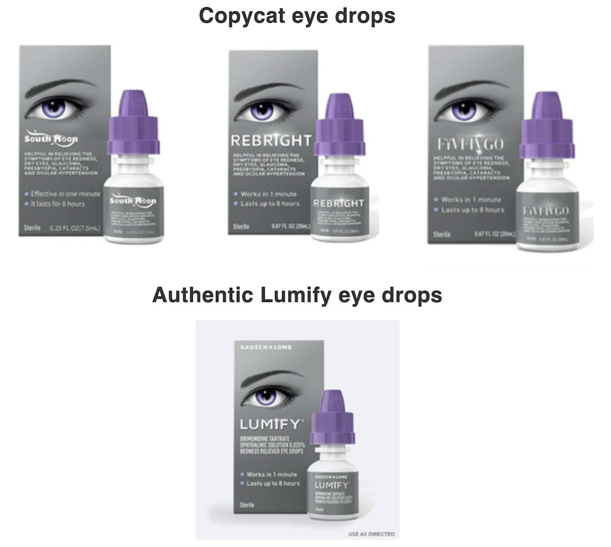 ‘Copycat’ Eye Drop Packaging Draws FDA Warning | Healthcare Packaging