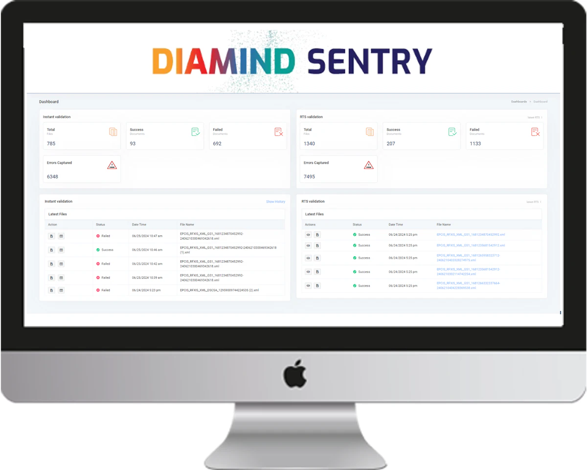 Antares Vision Group Launches Exception Management System for ...